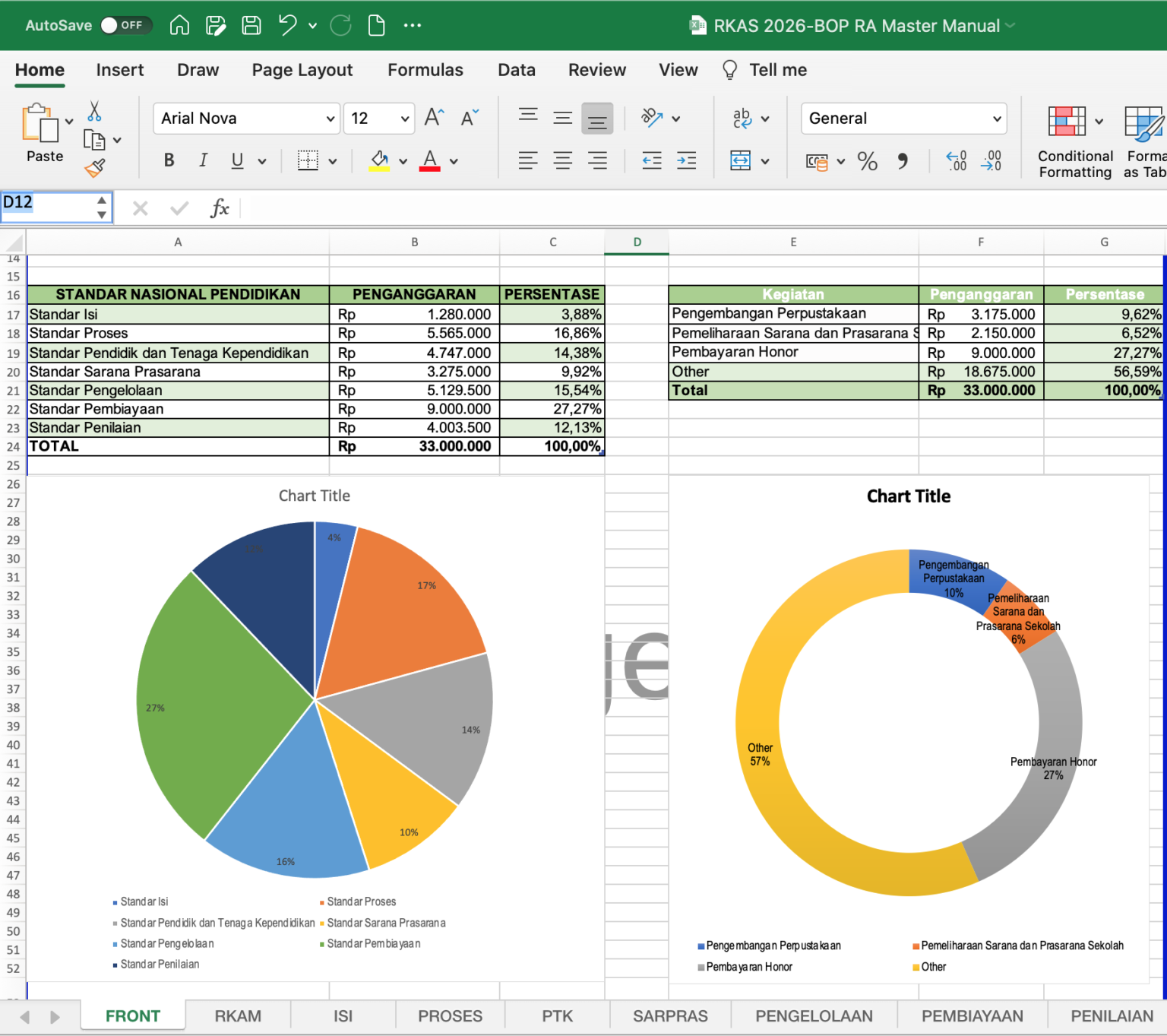 Download RKAM BOP Raudhatul Athfal 2026 Excel – ROMAN ADY GROUP