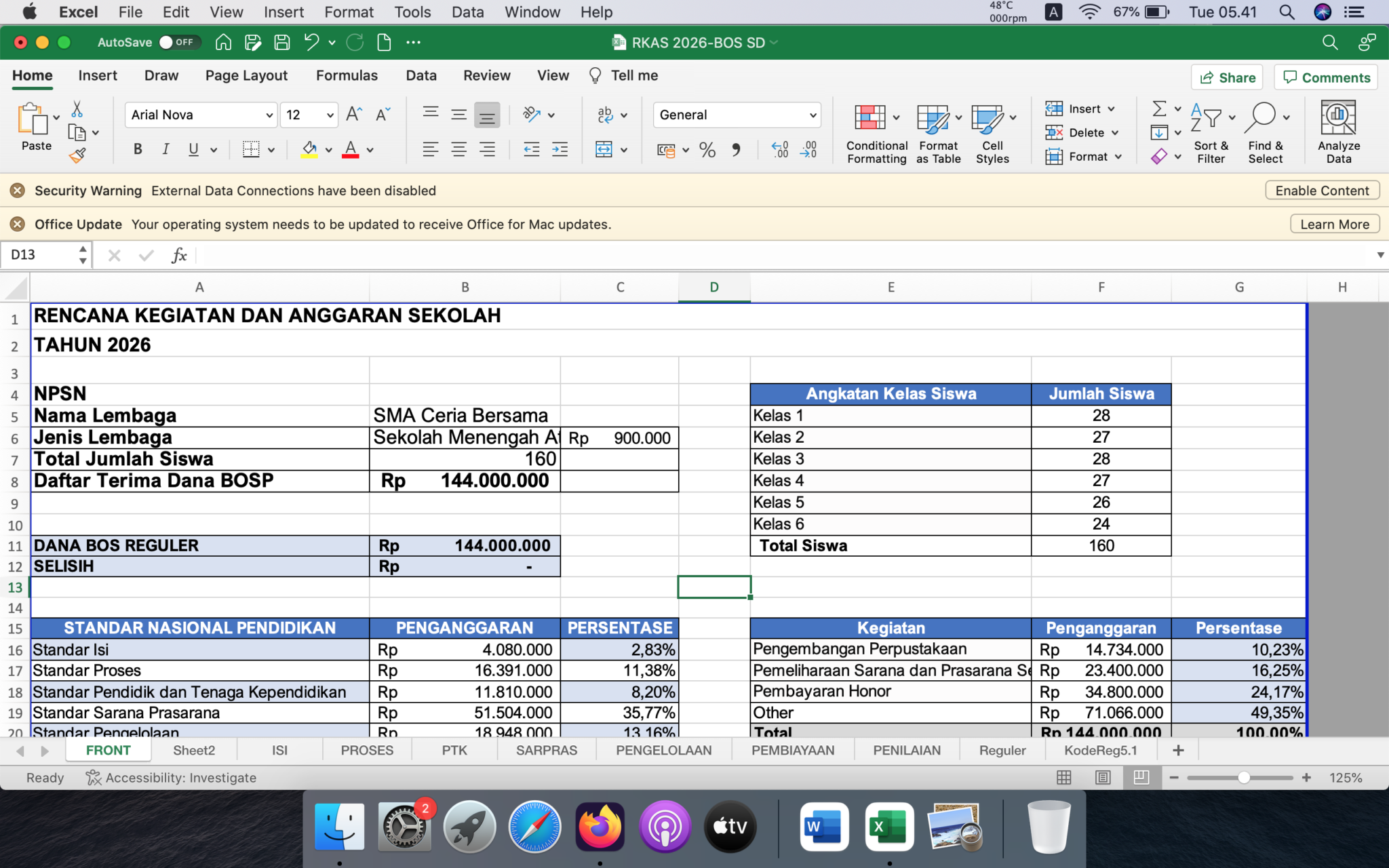 Contoh RKAS BOS SMA 2026 Sesuai Juknis BOS Reguler dari Kemendikdasmen – ROMAN ADY GROUP
